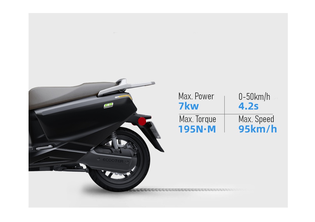Ecooter-E3 | ORE Mobility